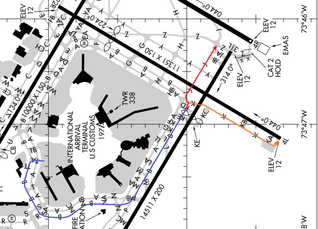 INCIDENT: Runway Incursion & Close Call At JFK! - Mentour Pilot