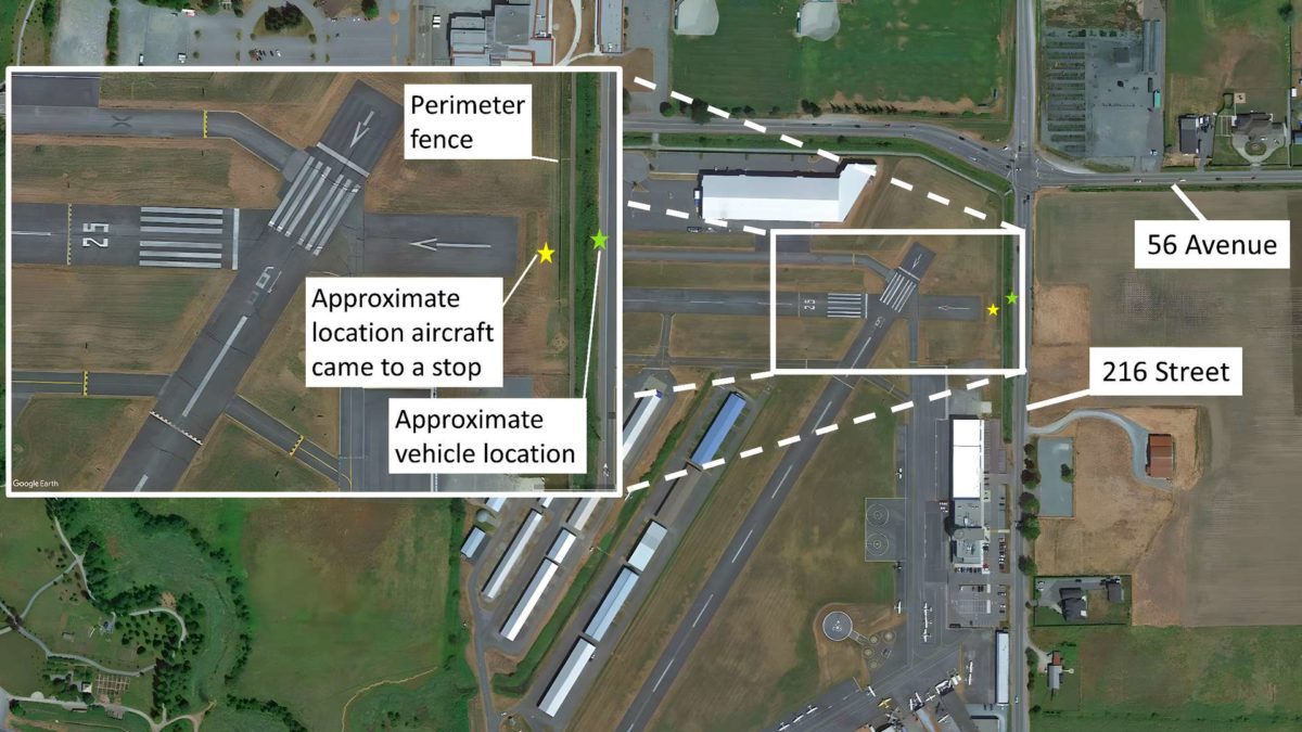Why Would A Runway Have A Displaced Threshold? - Mentour Pilot